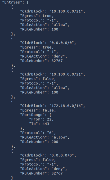 TryHackMe — Attack & Defend AWS: AWS VPC — Data Exfiltration | by Huy Phu | Jan, 2025 | Medium