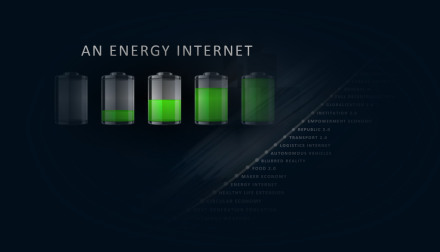 Accelerating Towards A New Energy Paradigm | by Frank Diana | Medium