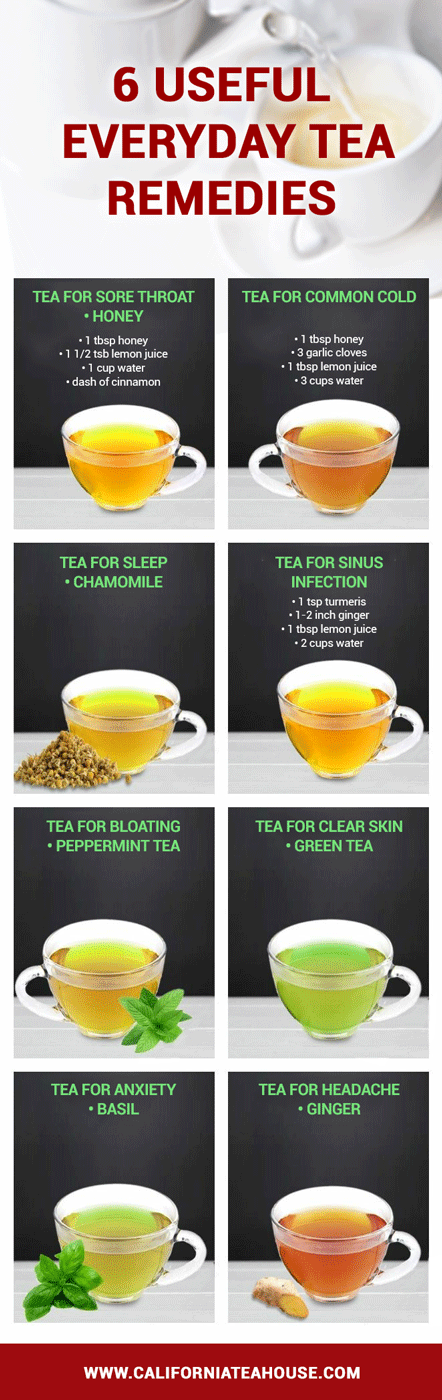6 Useful Everyday Tea Remedies. BENEFITS — DRINK HEALTHY TEA | by ...