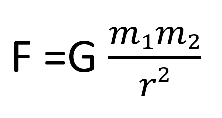Atomic bonds, gravity and energy — energy balance in atoms | by Bent ...