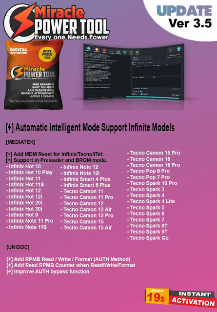 Miracle Power Tool V3.5 Latest Update - Website Ranker - Medium