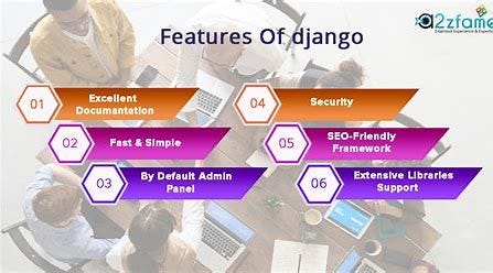 Django web development framework. Django is an MVT web framework that ...