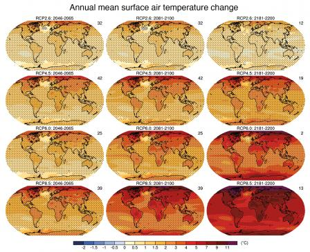 Brief Exploration of Climate Change | by APMEA | APMEA | May, 2024 | Medium
