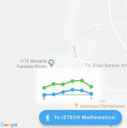 Add Custom Widgets to Google Maps in Flutter with decorated_google_maps ...