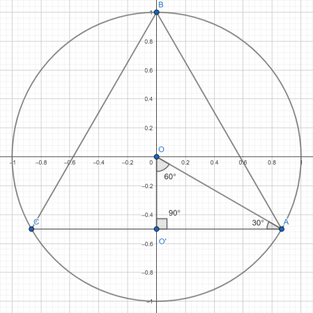 Unity — Drawing Custom Debug Shapes — Part 5 | by David Zulic | Medium