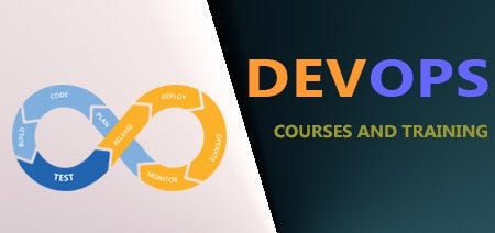 Job Based DevOps Online Training 2023: Mastering the DevOps Landscape with ThinkCloudly | by ...