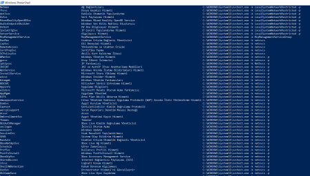 Windows Services and Their Executable Files | by Murat Yıldırımoğlu | Medium