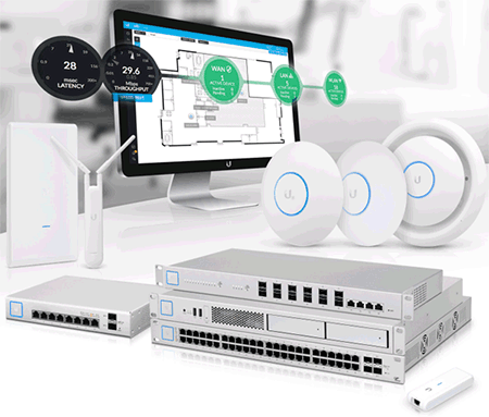 Wireless AP Solutions from Ubiquiti | by Terrabyt.com | Medium