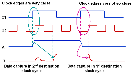 Convoluted Convolution. This post was originally published when… | by ...
