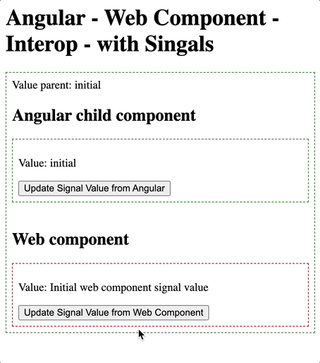 Angular Web Components Signals Interoperability | by Teo | Medium
