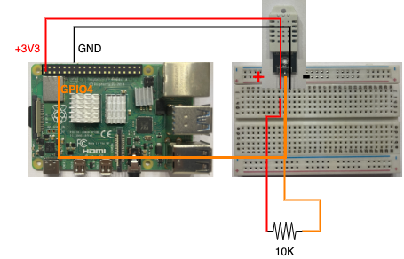DHT22 Temperature Sensor for Raspberry Pi | by Zeyu Liu | Medium