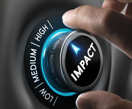 What is Impact Radius and what is Impact Radius API? | by NovcanaOaza ...