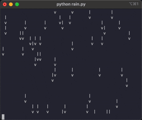 Unleash the Rain in Your Terminal: A Simple ASCII Animation | by MEET ...