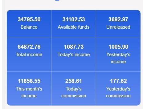 🚀Develop Your Wealth with DCPTG: Crypto That Provides Automatic Returns!🚀 - Vlad Savchenko - Medium