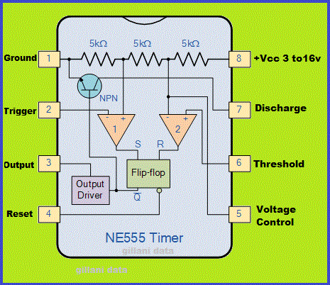 IC555 Applications. What does IC 555 stand for? | by Aditya Gadgil | Medium