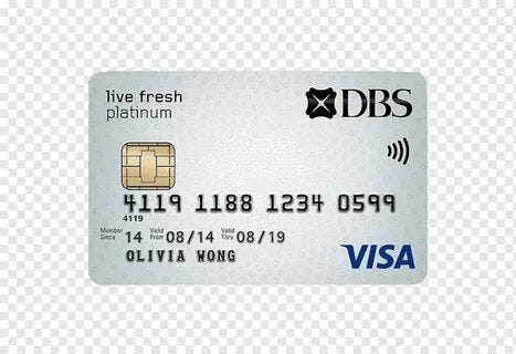 Unlocking Brand Potential- The Power of White Label Debit Cards with ...