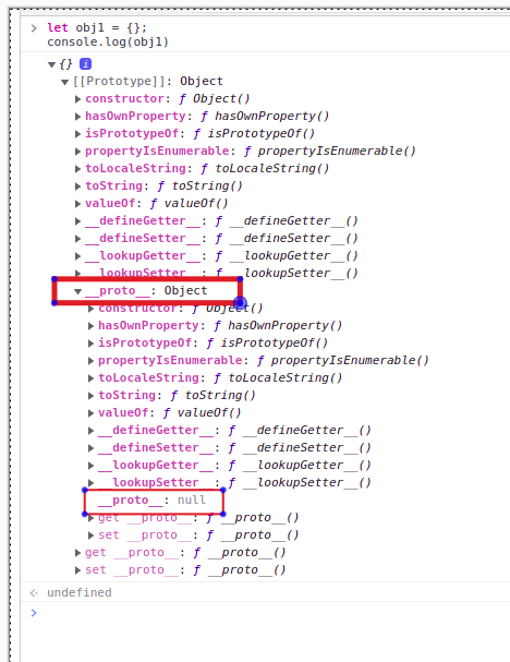 Javascript Prototype Object Chain By Wahyu Eko Hadi Saputro Medium