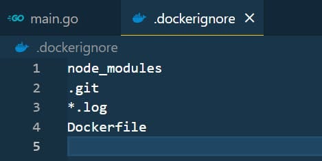Dockerfile Best Practices: How to Optimize Your Docker Images | by Amit Maurya | Oct, 2024 | Medium