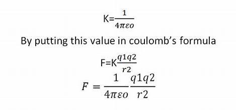 Coulomb’s law. Introduction | by Atiqa | Jul, 2024 | Medium