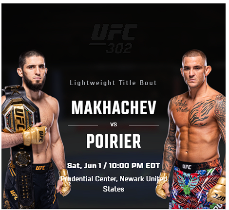 PRELIM RESULTS |II UFC 302: MAKHACHEV VS POIRIER - Dinesh mali - Medium