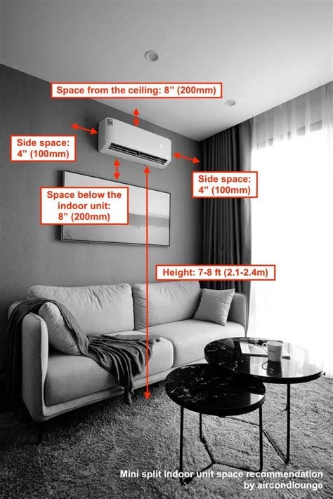 Top 5 Where To Place Mini Split Indoor Unit | by Santiagoharrell | Aug ...
