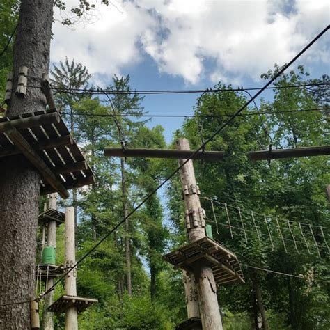 Review Top 5 Game & Entertainment Centers in Slovenian Istria ...