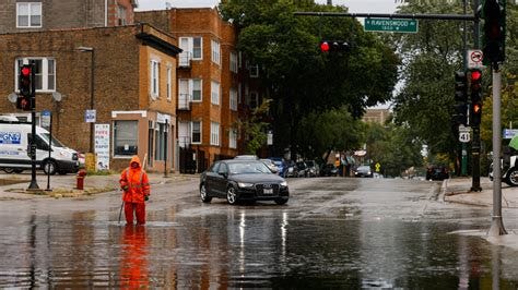 Top 10 Things to Do When It Rains in Chicago | by Adrianafigueroa | Sep ...