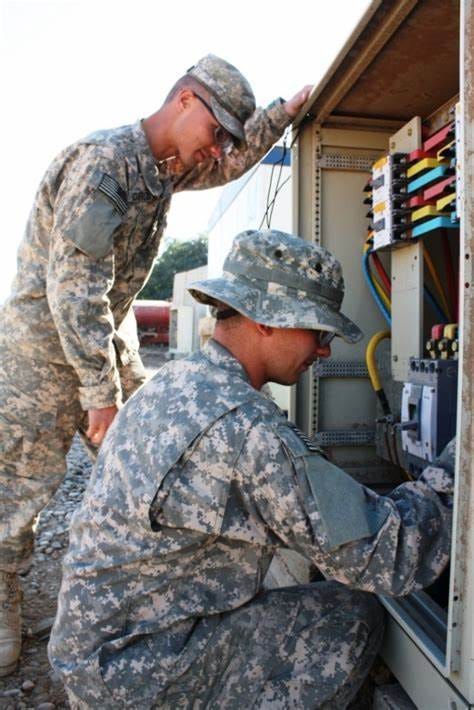 The CARVER Technique: A Military Tool for Vulnerability Assessment | by ...