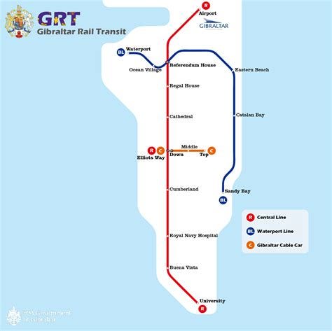 Discover the 5 Best Rail Services in Gibraltar: Your Guide to Smooth ...