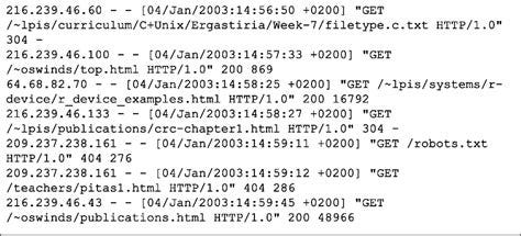 Mengenal Access Log dari Web Server | by Tomy Irawan | Medium