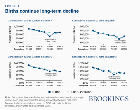 Raised on Zoom: The Shrinking Generation That’s Redefining School | by ...