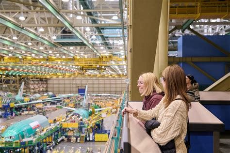 Unveiling Frederiksted: 5 Best Factory Tours You Can’t Miss | by ...