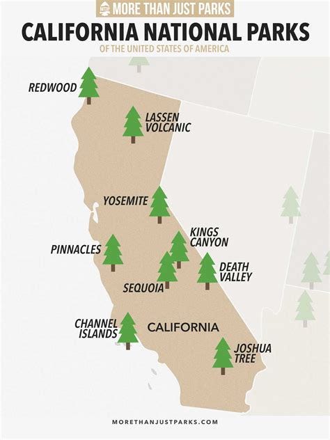 Top California Road Trip Itinerary: 7 Days National Parks | by ...