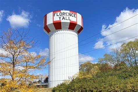 Top 10 Things to Do in Florence, KY: A Traveler’s Guide | by ...