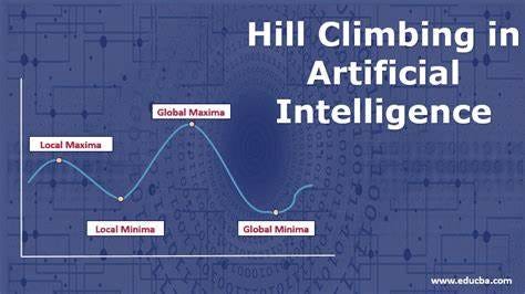 Exploring the Heights of Optimization: The Hill Climbing Algorithm | by POTHURI TEJ ESWAR SAI ...