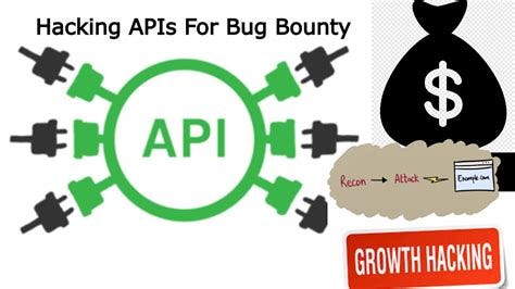 **Top 10 API Bugs — Where to Find Them** | by Satyam Pathania | Medium