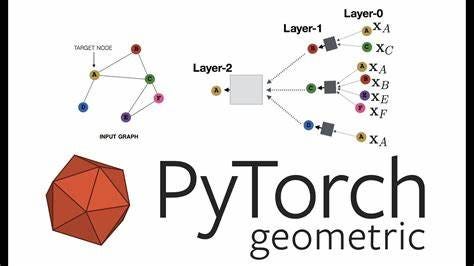 GNNs (Graph Neural Networks) made easy with PyTorch Geometric | by ...