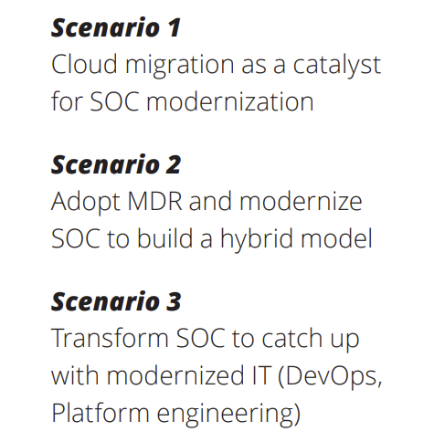 New Paper: “Future of SOC: Transform the ‘How’” (Paper 5) | by Anton ...