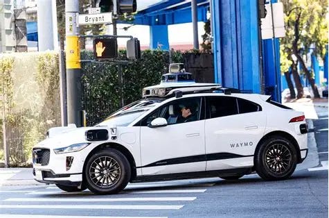 How Python is Driving the Future of Autonomous Vehicles | by Hanbyul ...