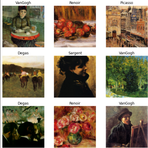 Fine Arts Classification and Generation | by Jordon Kashanchi | Medium