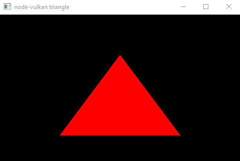 Rendering a Triangle with Vulkan and JavaScript #1 | by Felix Maier | Medium