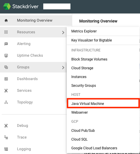 Monitoring JVM within a Docker container using Stackdriver | by Rahul ...