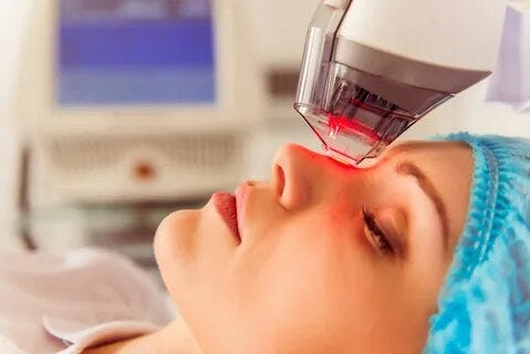Dermatology Lasers Market: Advancements in Laser Technology ...