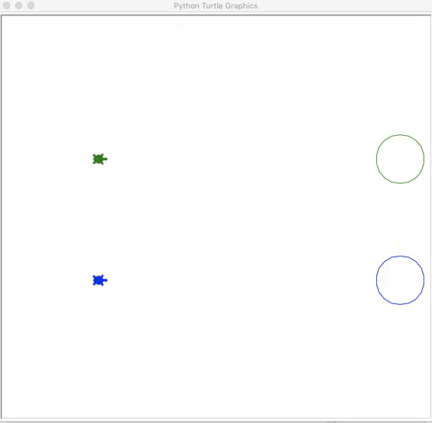 Creating Game’s Using Turtle | by RoboSlog | Medium