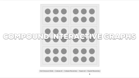 Some advanced visualization techniques for embracing complexity of ...