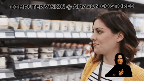 Retail Analytics with Computer Vision — Customer Profiling | by ...