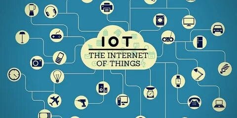 A Comprehensive Guide for Mastering in IoT Programming | by ControlSoft Canada | Apr, 2024 | Medium