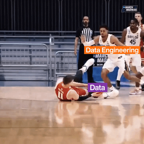 Różnice w profesjach: Data Analyst, Data Engineer, Data Scientist ...