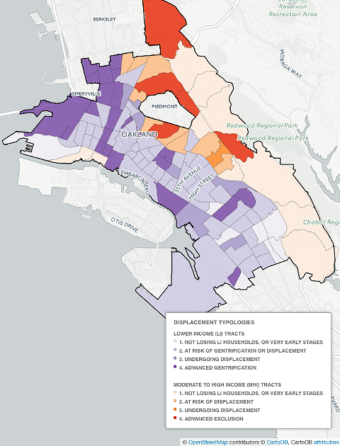 The Link Between Emissions and Displacement | by David Ramus | Medium