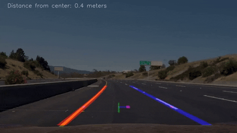 DIY Lane Keeping. Making a lane keeping system with deep… | by Alberto ...